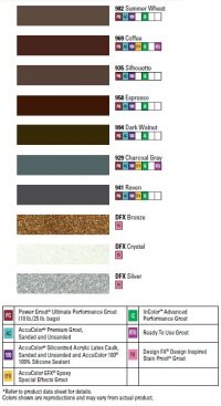 Grout Colors – Acadiana Stone